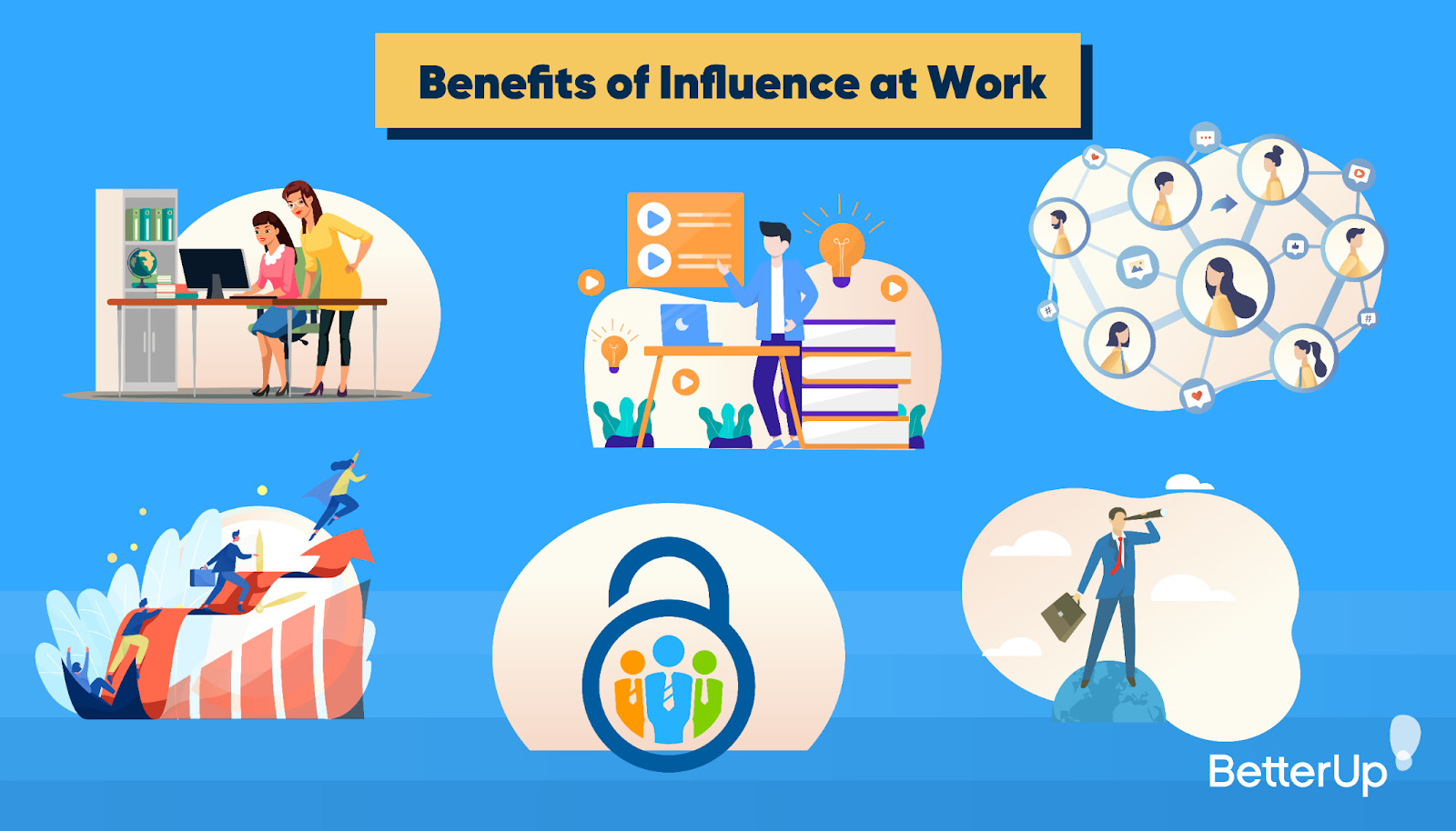 Building Influence at Work: Be the Best Leader You Can Be